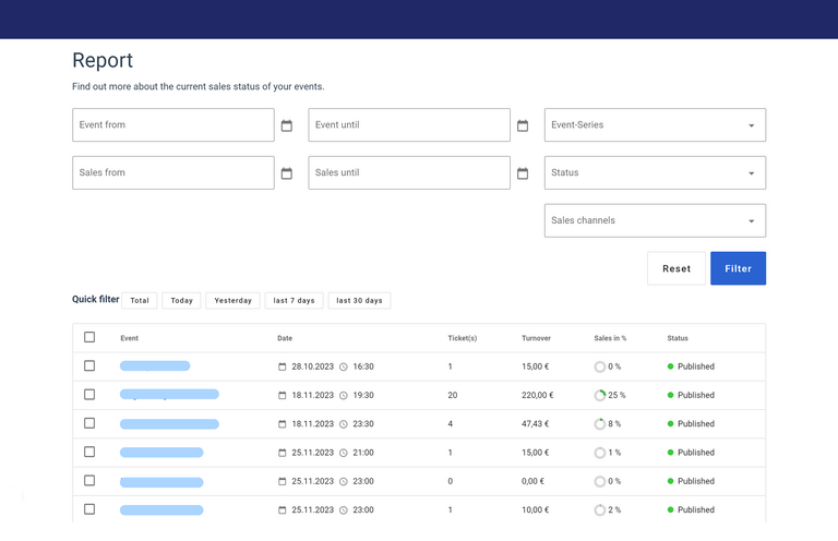 Detailled reporting for your events | oeticket.Light
